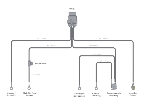 HD Relay: Light Bar – The Lighting Guru